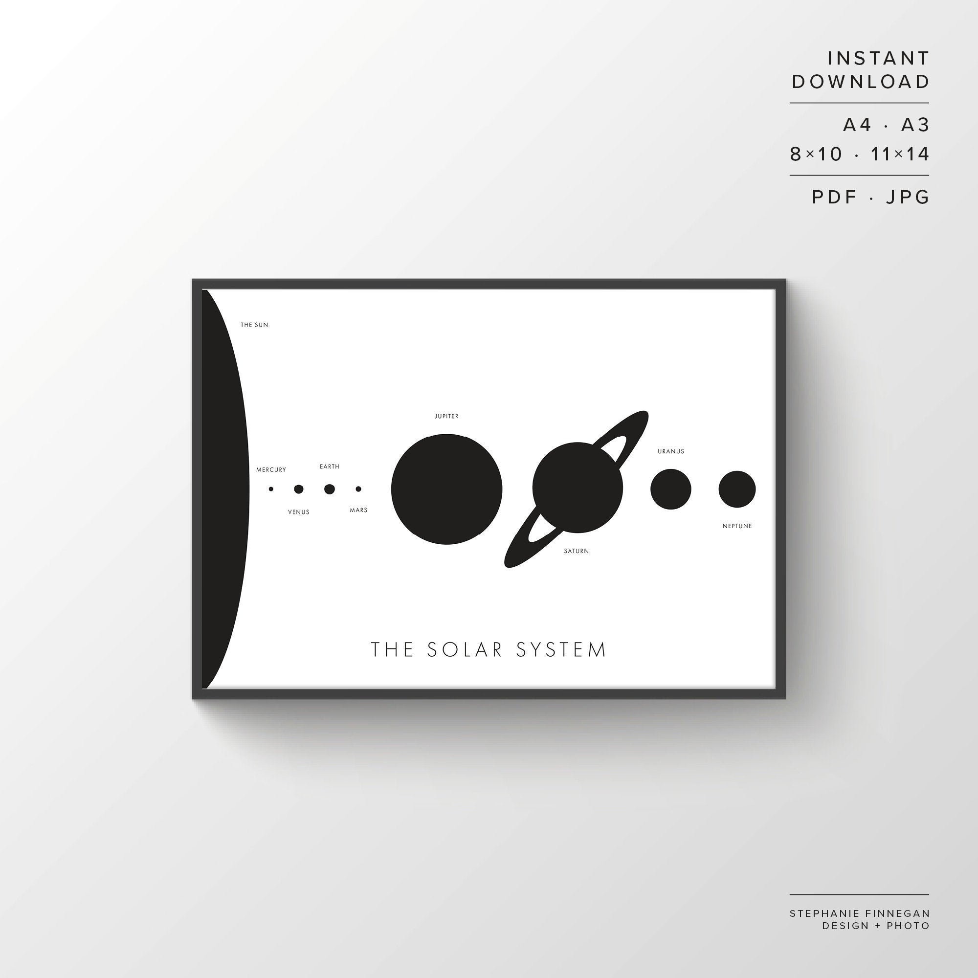 Solar System Print Printable Poster Planets Space Art - Etsy