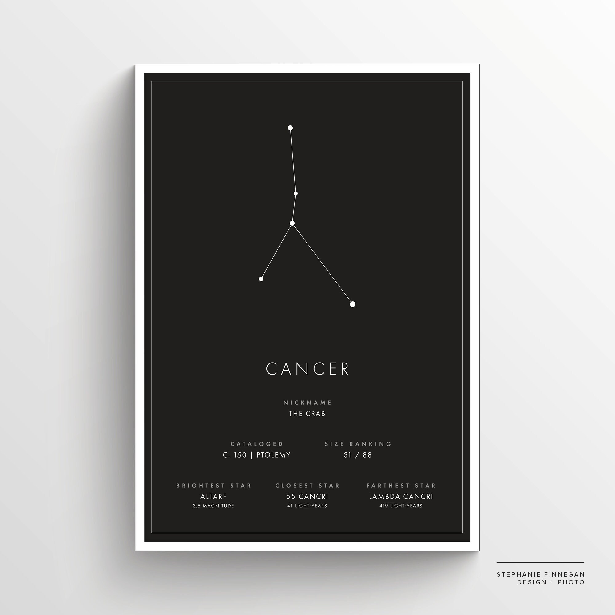 Cancer Constellation Print Printable Poster Constellation - Etsy
