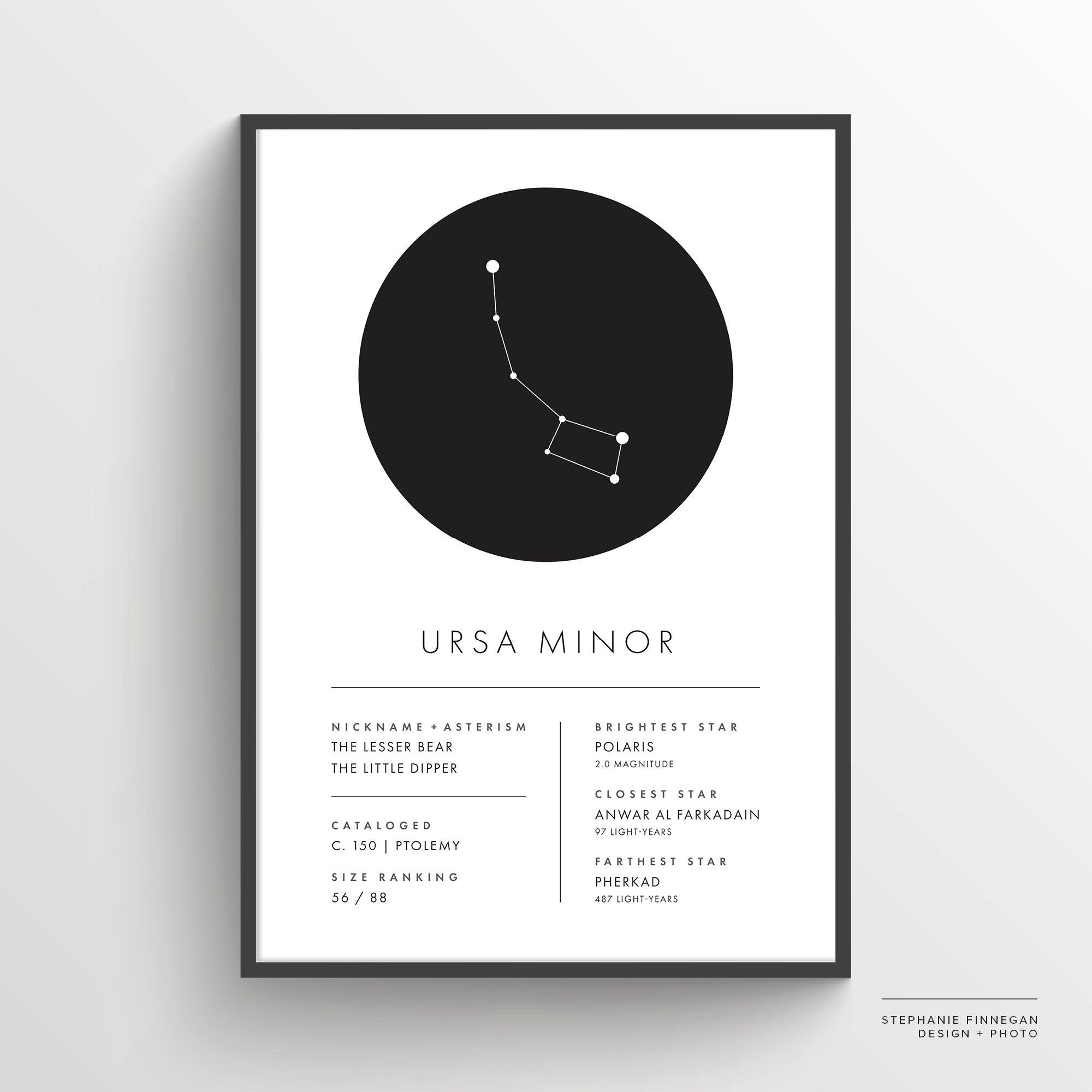 Ursa Minor Constellation Print | Printable Poster | Constellation Art ...