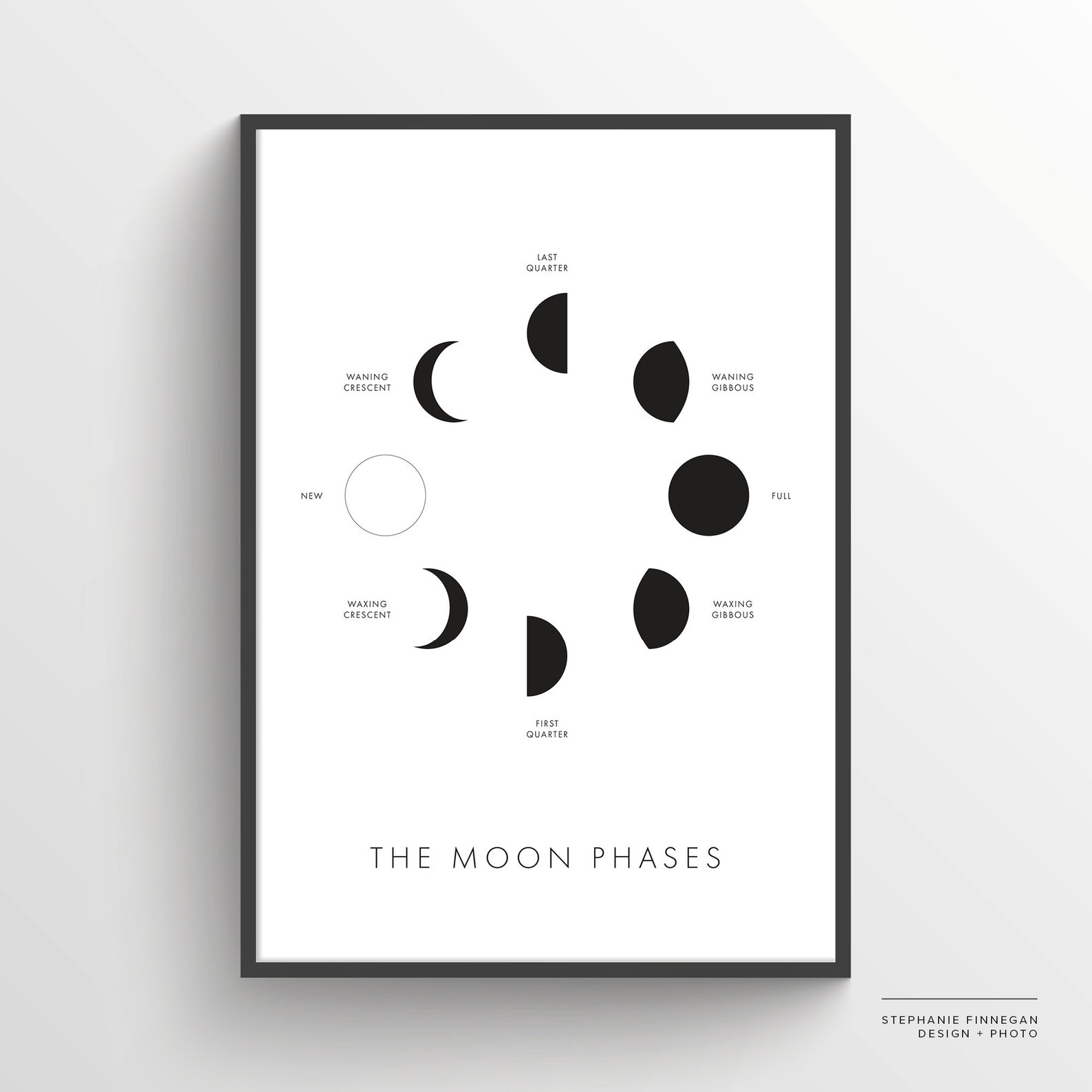 Moon Phases Print | Printable Poster | Lunar Phases | Moon | Space Art ...