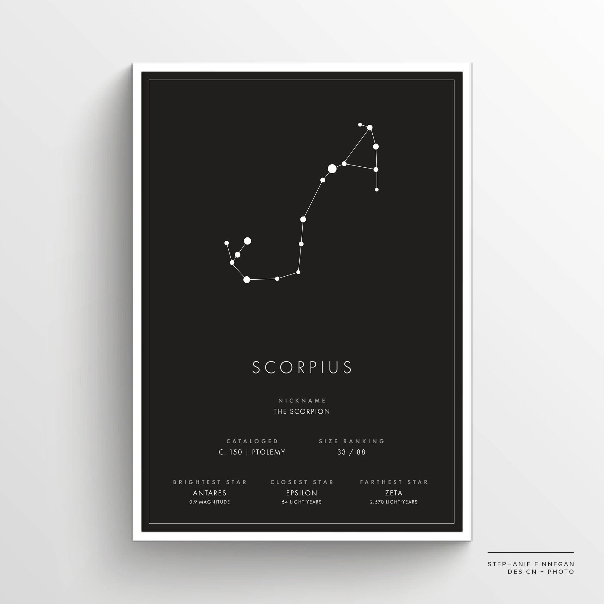 Scorpius Constellation Print | Scorpio | Printable Poster ...