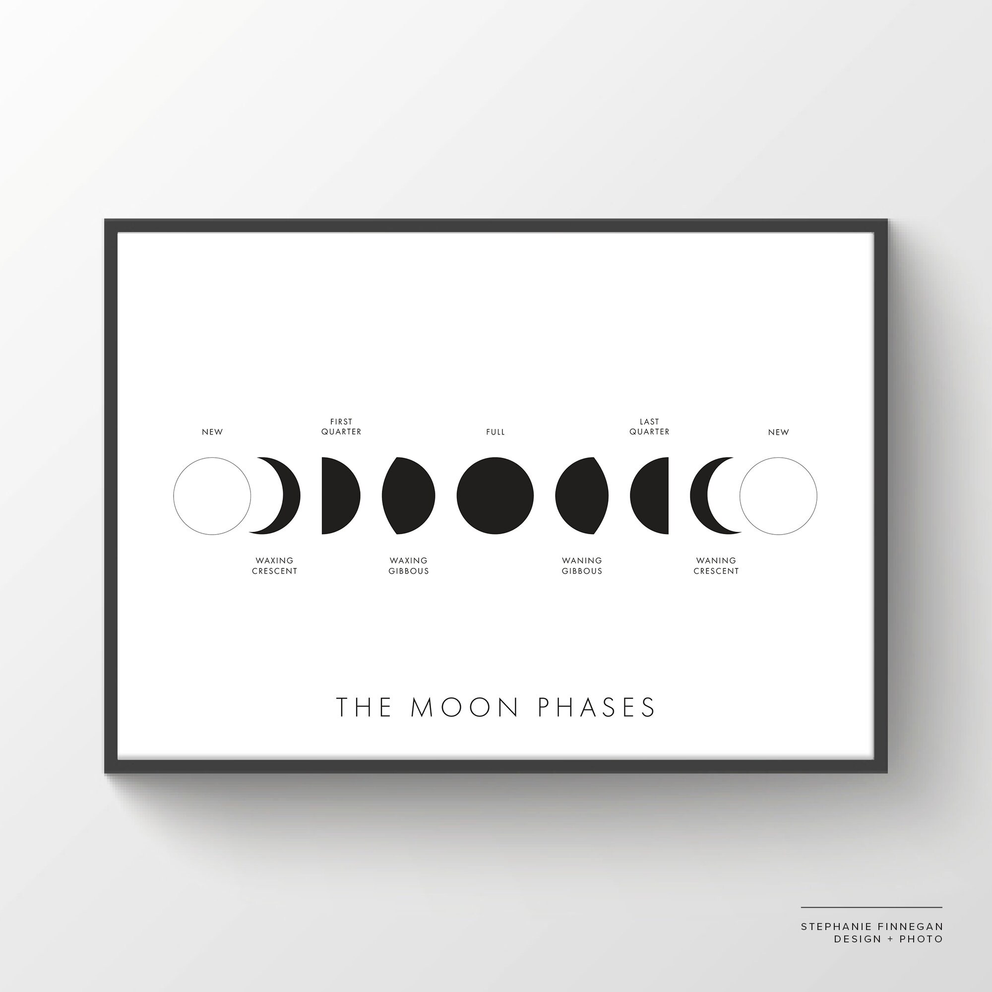 Moon Phases Print | Printable Poster | Lunar Phases | Moon | Space Art ...