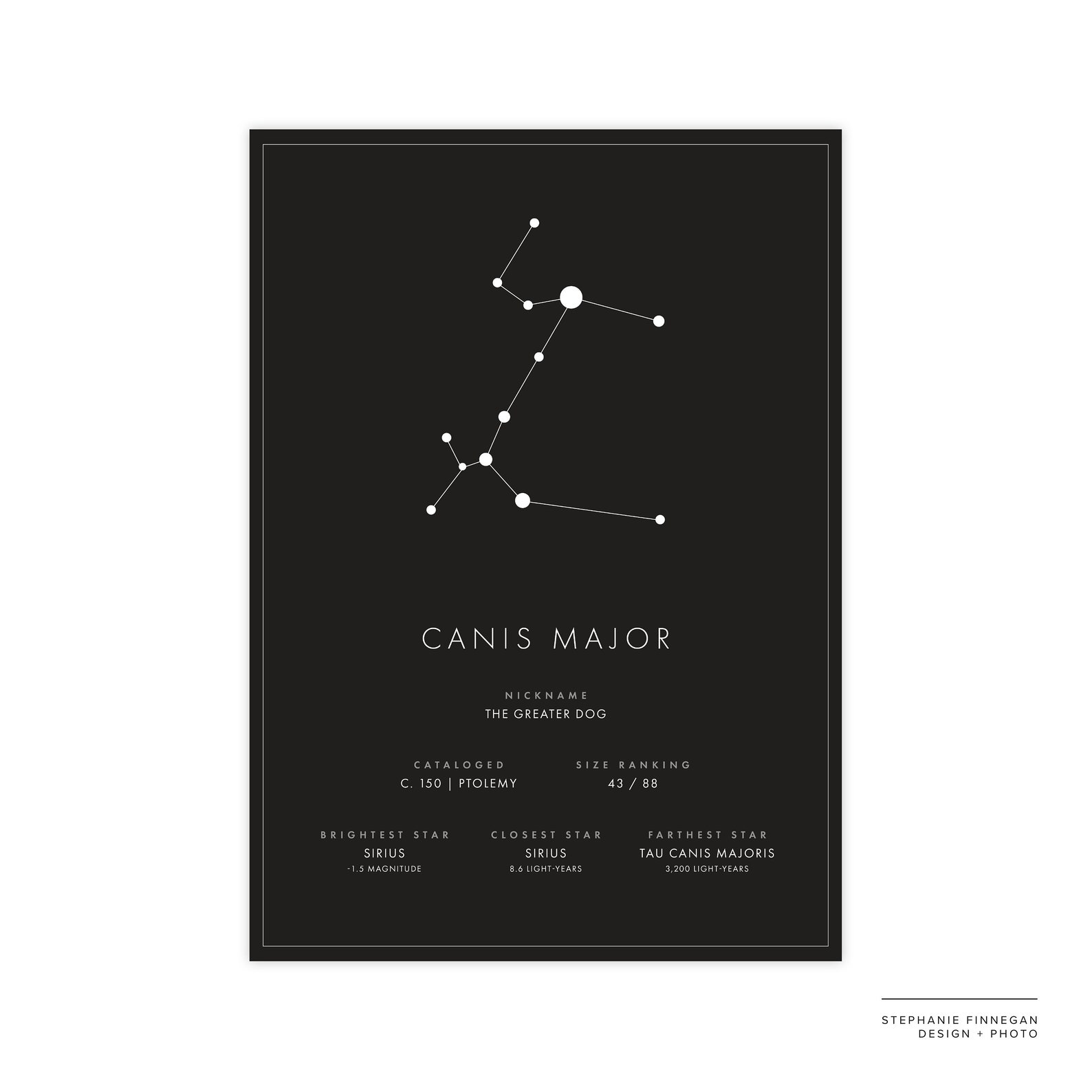 Canis Major Constellation Print | the Greater Dog | Printable Poster ...