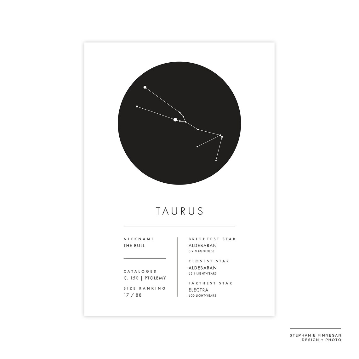 Taurus Constellation Print Printable Poster Constellation - Etsy