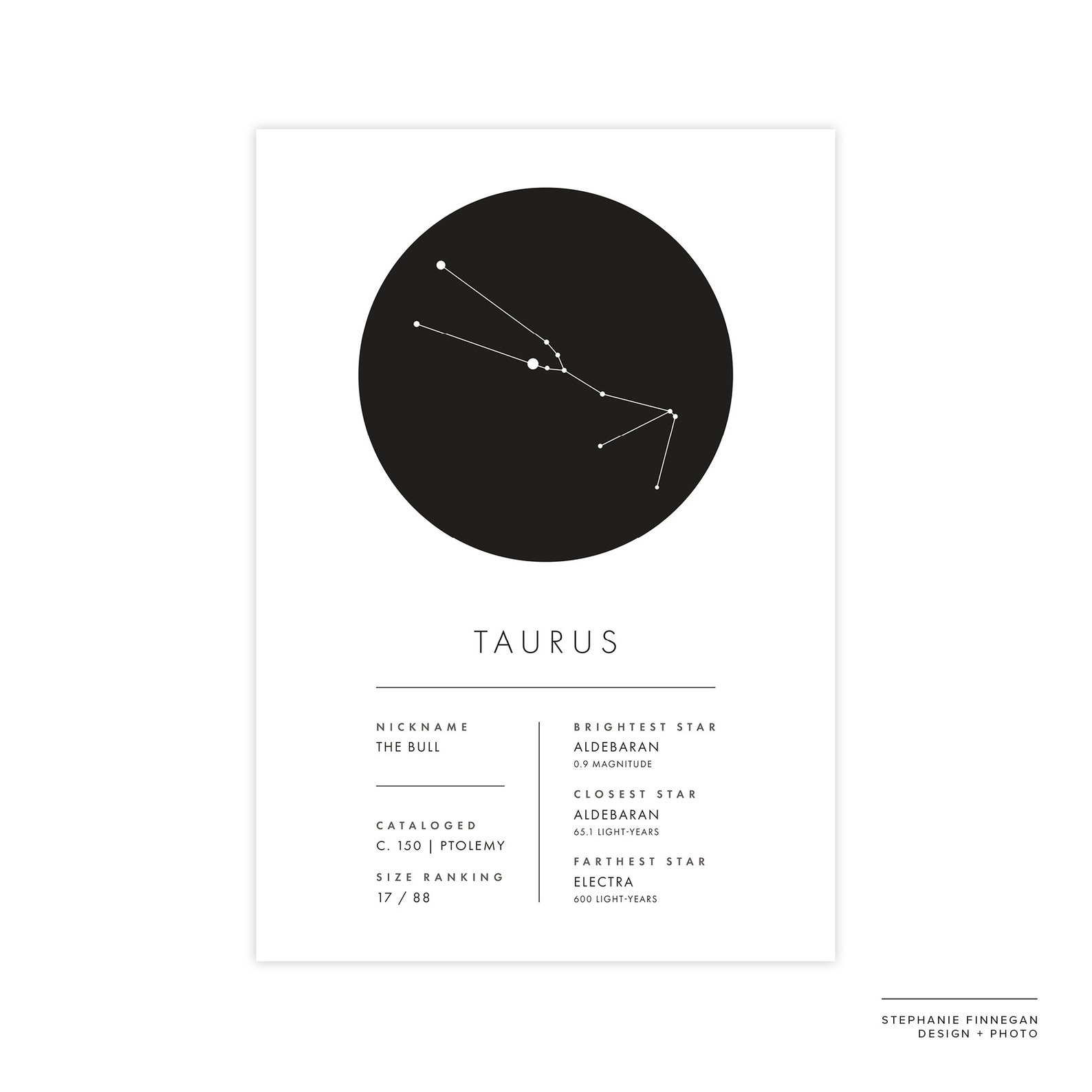 Taurus Constellation Print Printable Poster Constellation - Etsy