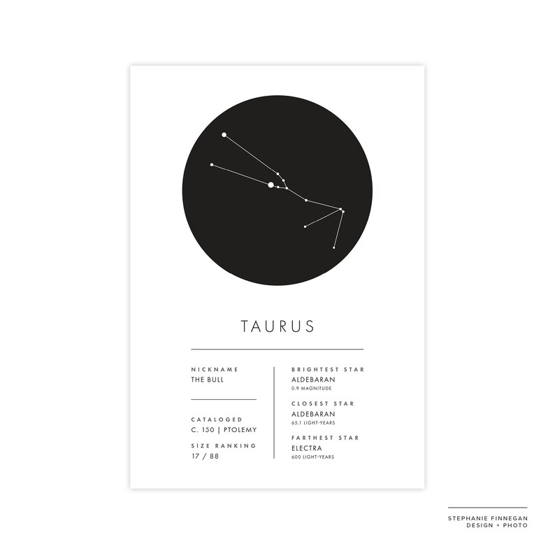 Taurus Constellation Print Printable Poster Constellation - Etsy