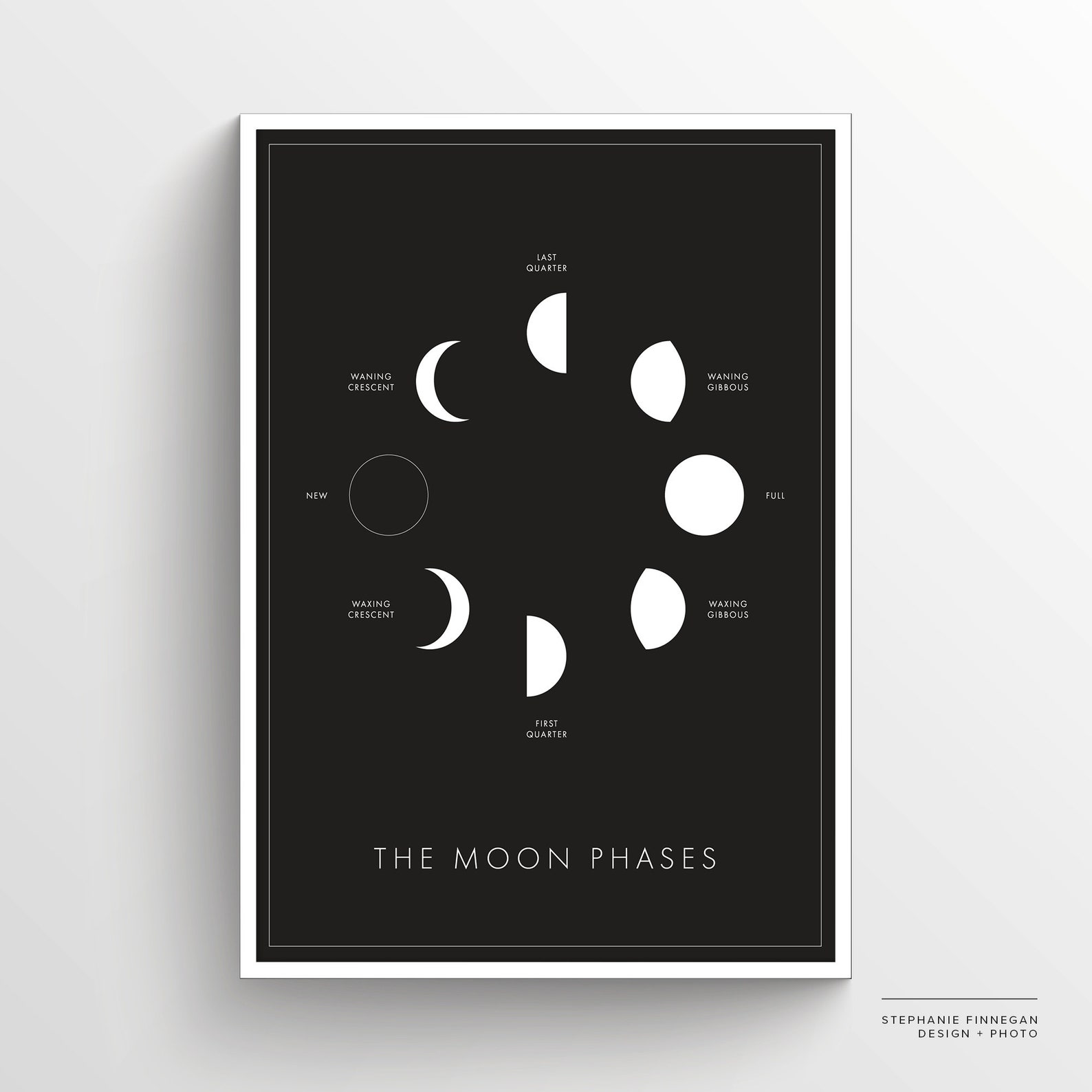 Moon Phases Print Printable Poster Lunar Phases Moon Space Art ...