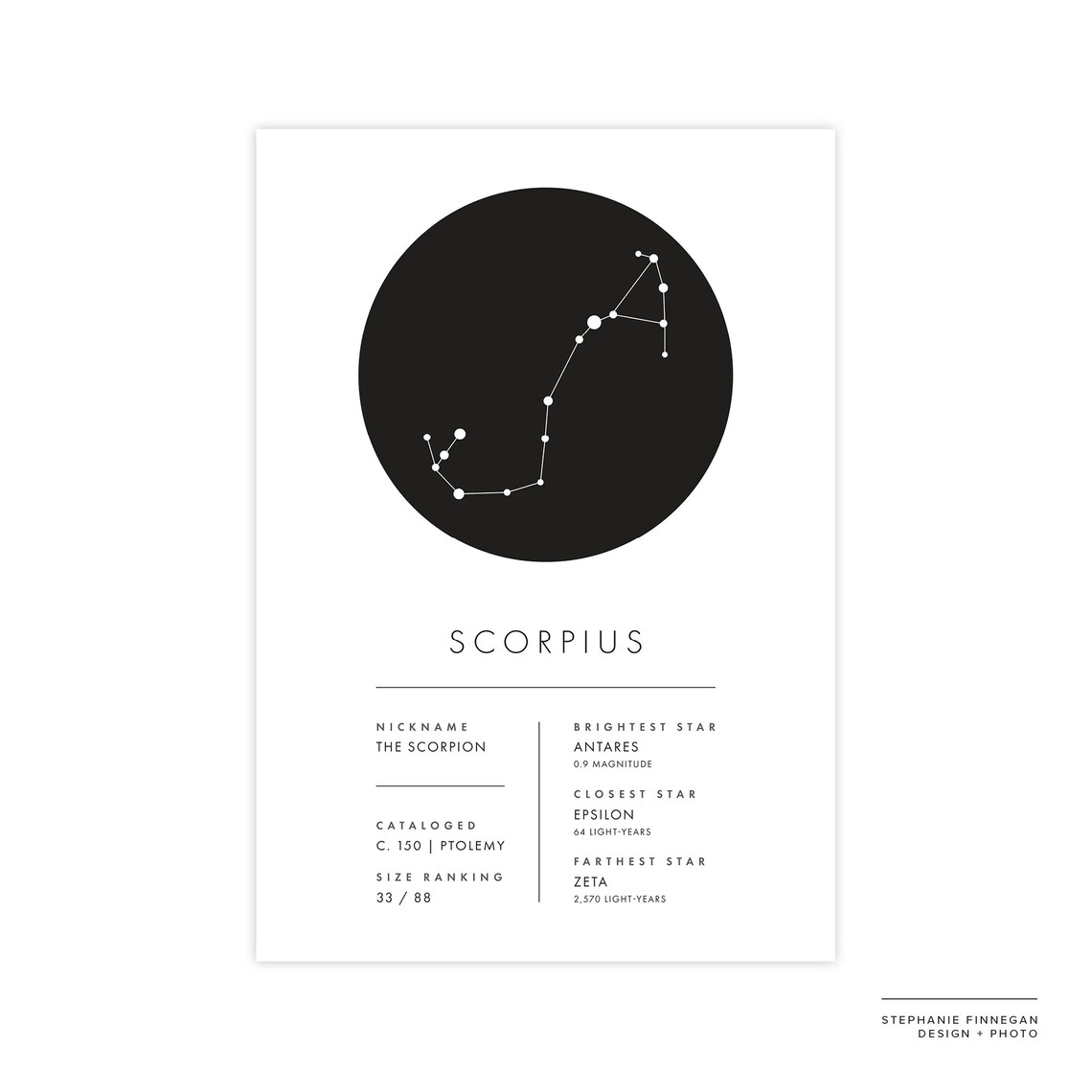 Scorpius Constellation Print Scorpio Printable Poster Constellation Art ...