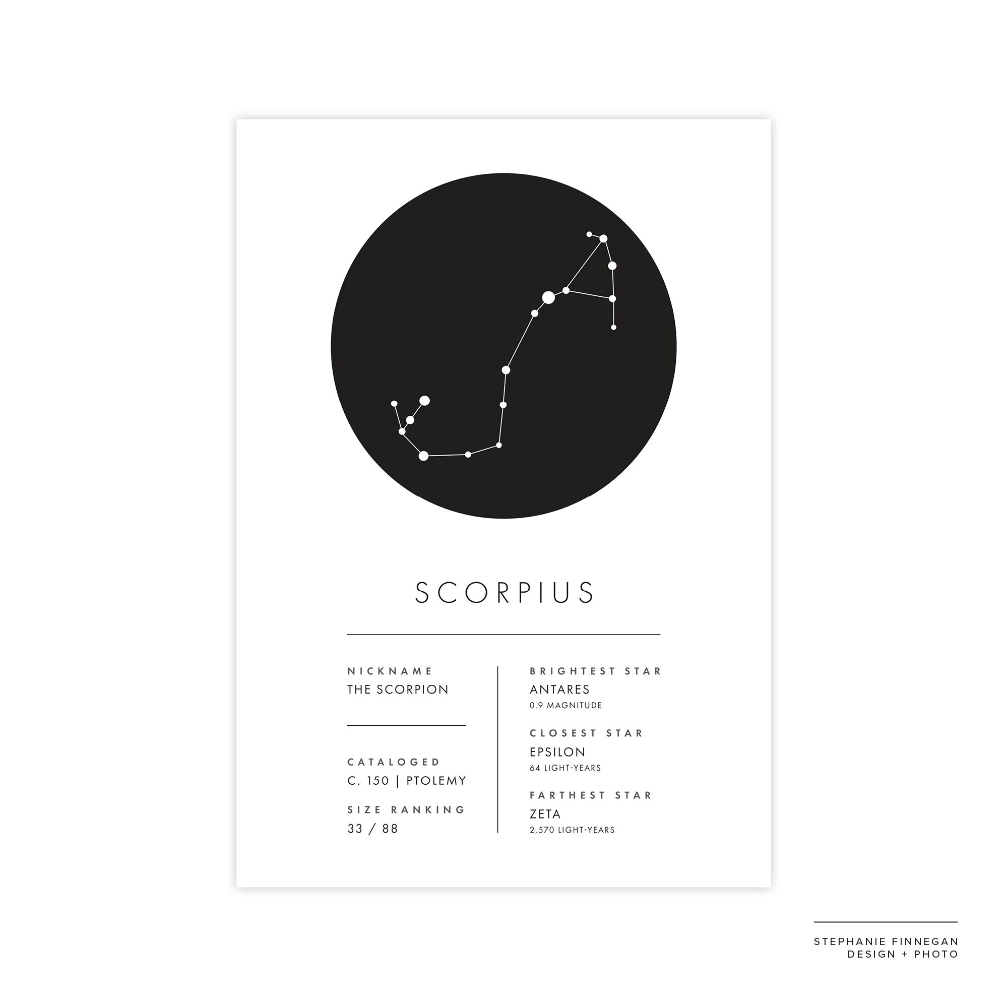 Scorpius Constellation Print | Scorpio | Printable Poster ...