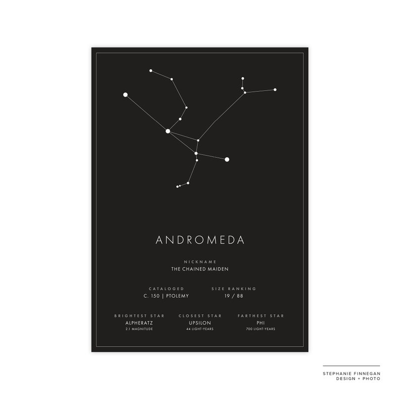 Andromeda Constellation Print | Printable Poster | Constellation Art ...