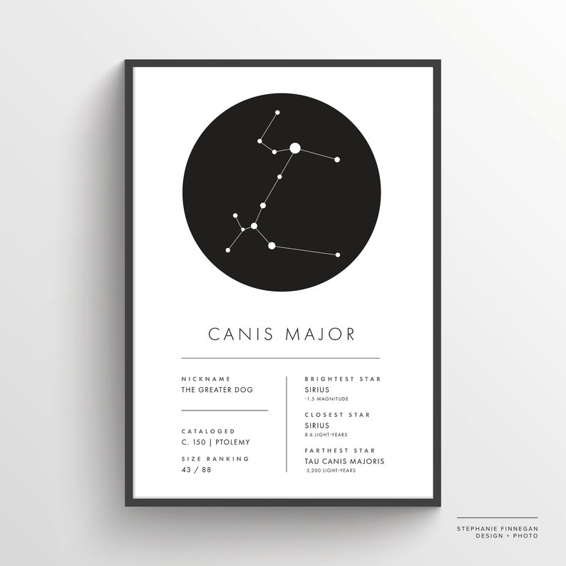 Canis Major Constellation Print | the Greater Dog | Printable Poster ...