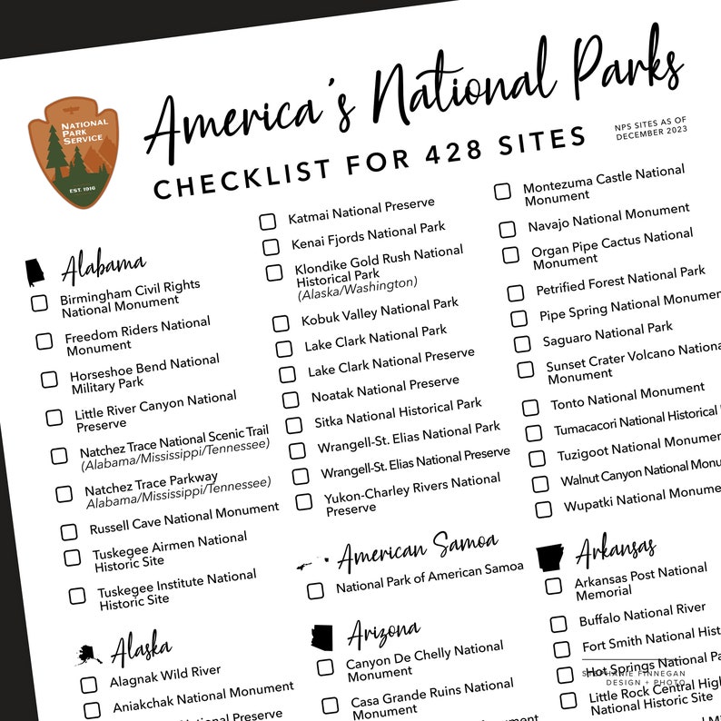 National Parks Checklist Printable NPS Checklist US National Parks ...