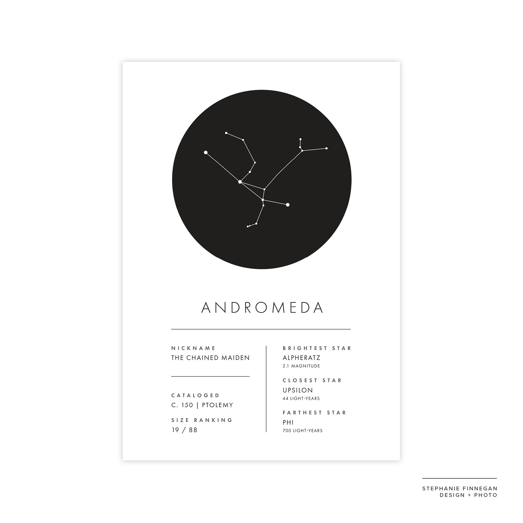 Andromeda Constellation Print Printable Poster - Etsy