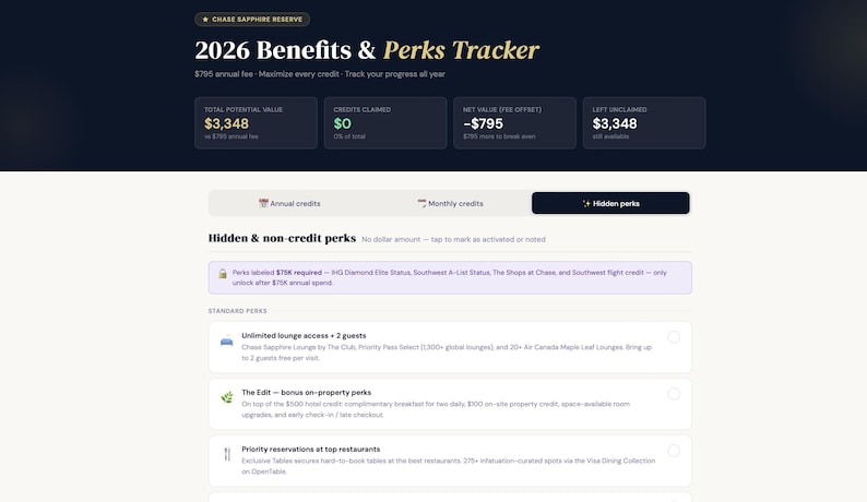 2026 CSR Travel Rewards Benefits Tracker | Credit Card Perks Planner ...