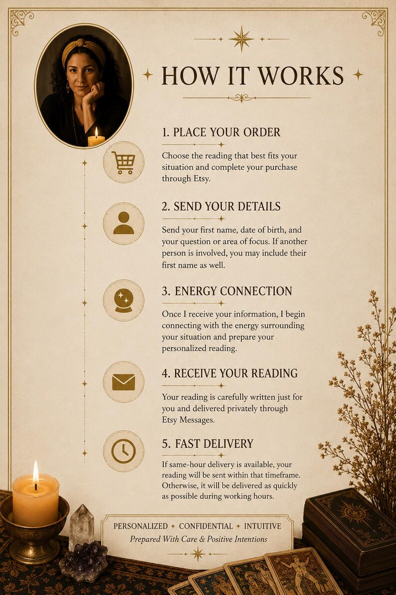 Same-day Love Fortune Telling: Honest Love Insight, Relationship ...