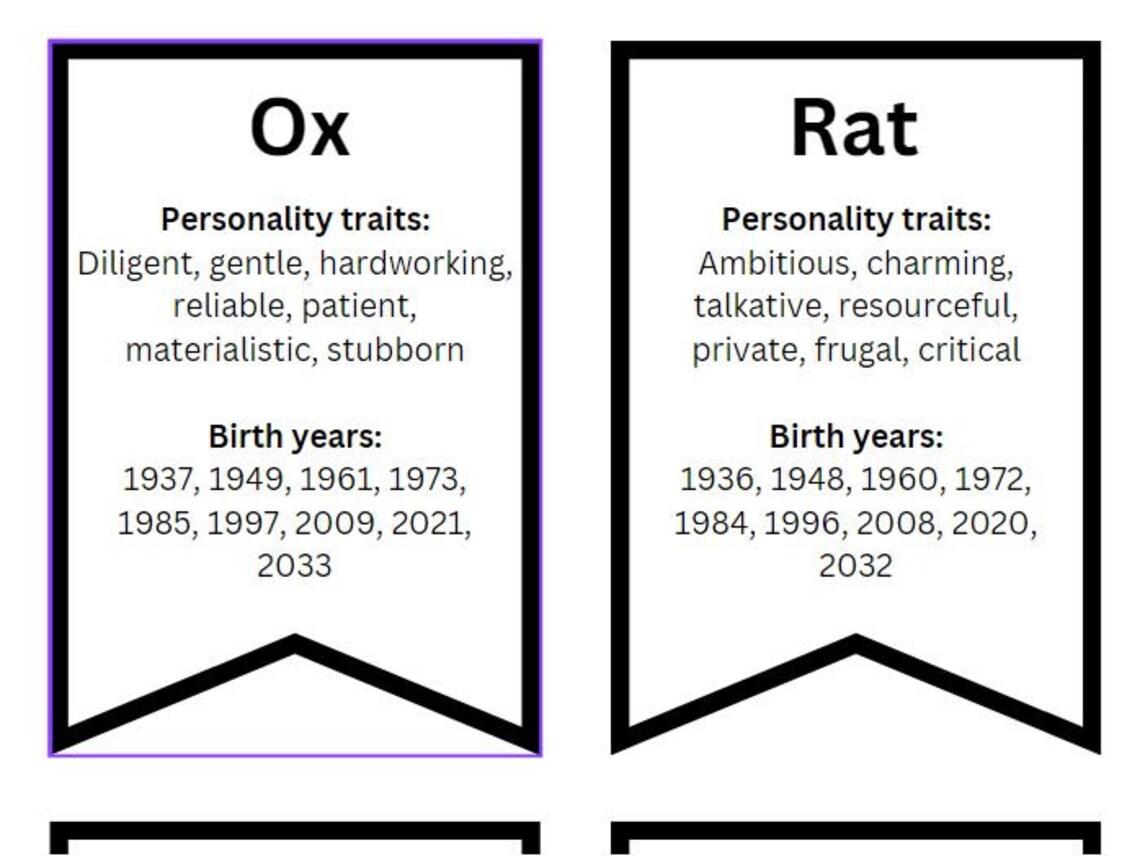 Chinese New Year Bulletin Board & Banner | PRINTABLE Lunar New Year ...