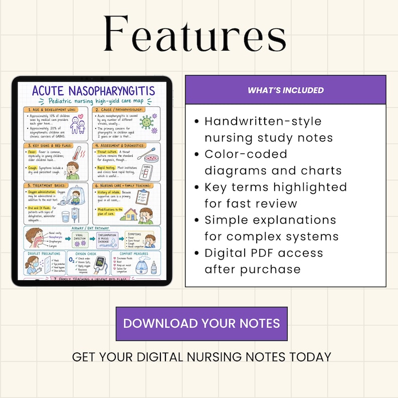 Pediatric Nursing Notes PDF, Handwritten Peds Nursing Study Guide ...