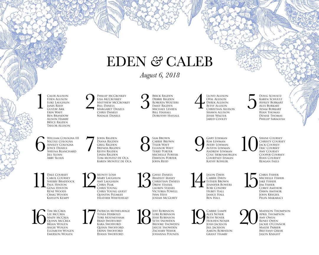 Editable Seating Chart, Welcome Sign, Table Numbers, Menu, Place Cards ...