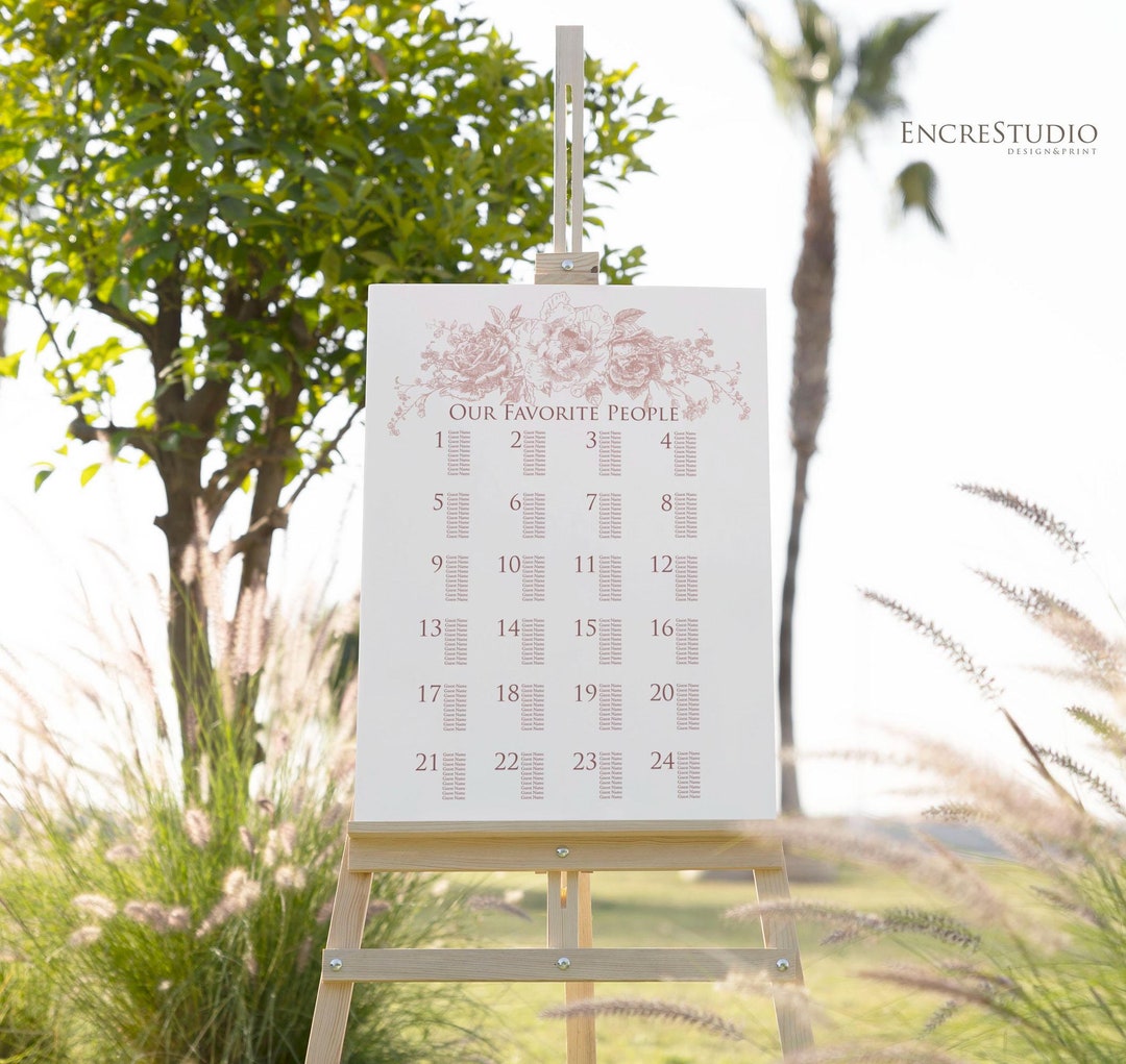 Editable Seating Chart and Welcome Sign | Vintage Garden Wedding Table ...