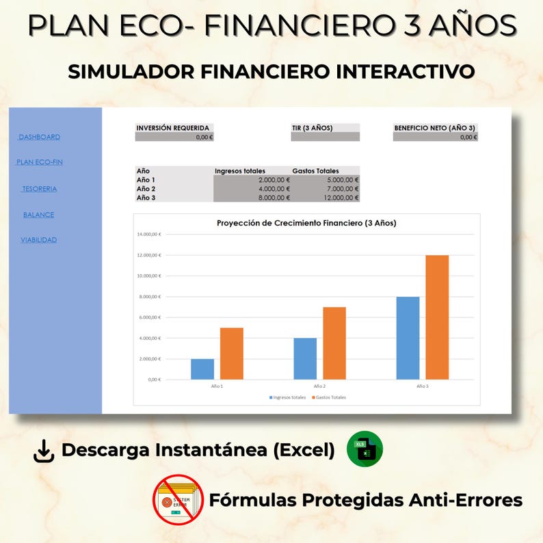 3-year Financial Plan Excel Template | Financial Viability Simulator ...