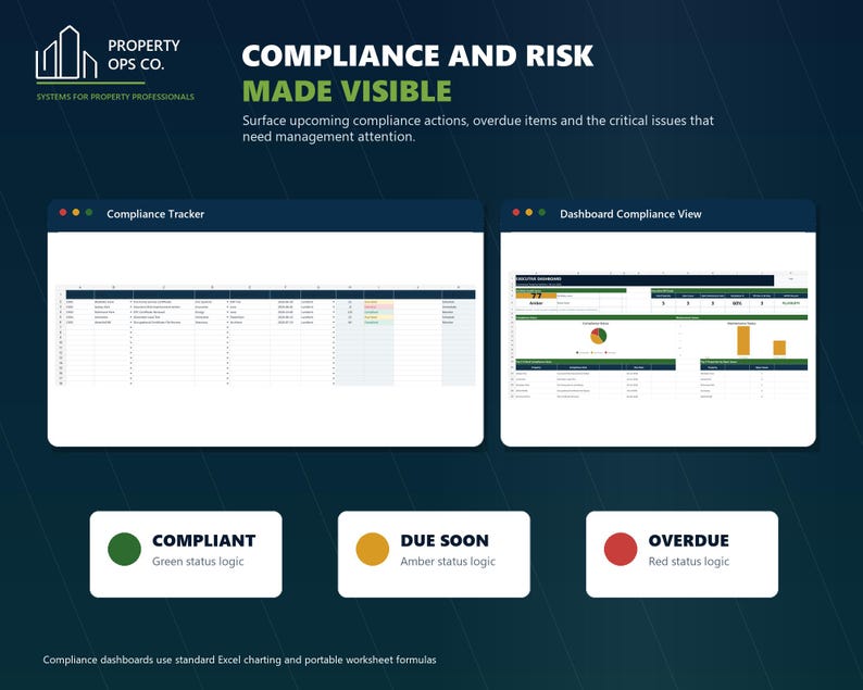 Commercial Property Management Excel Template | Operations Dashboard ...