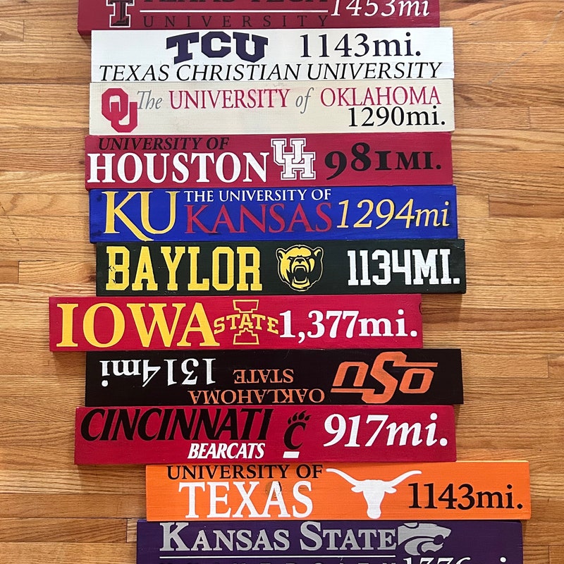 College Arrow Signs - Etsy