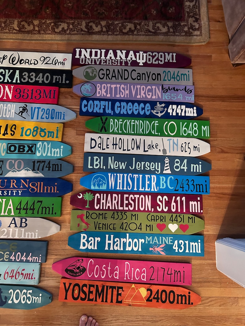 Custom Destination Mile Marker Signs – Personalized Just for You! - Etsy