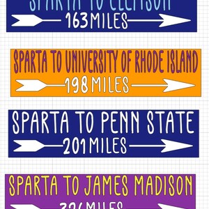 College Wood Signs Personalized! - Etsy