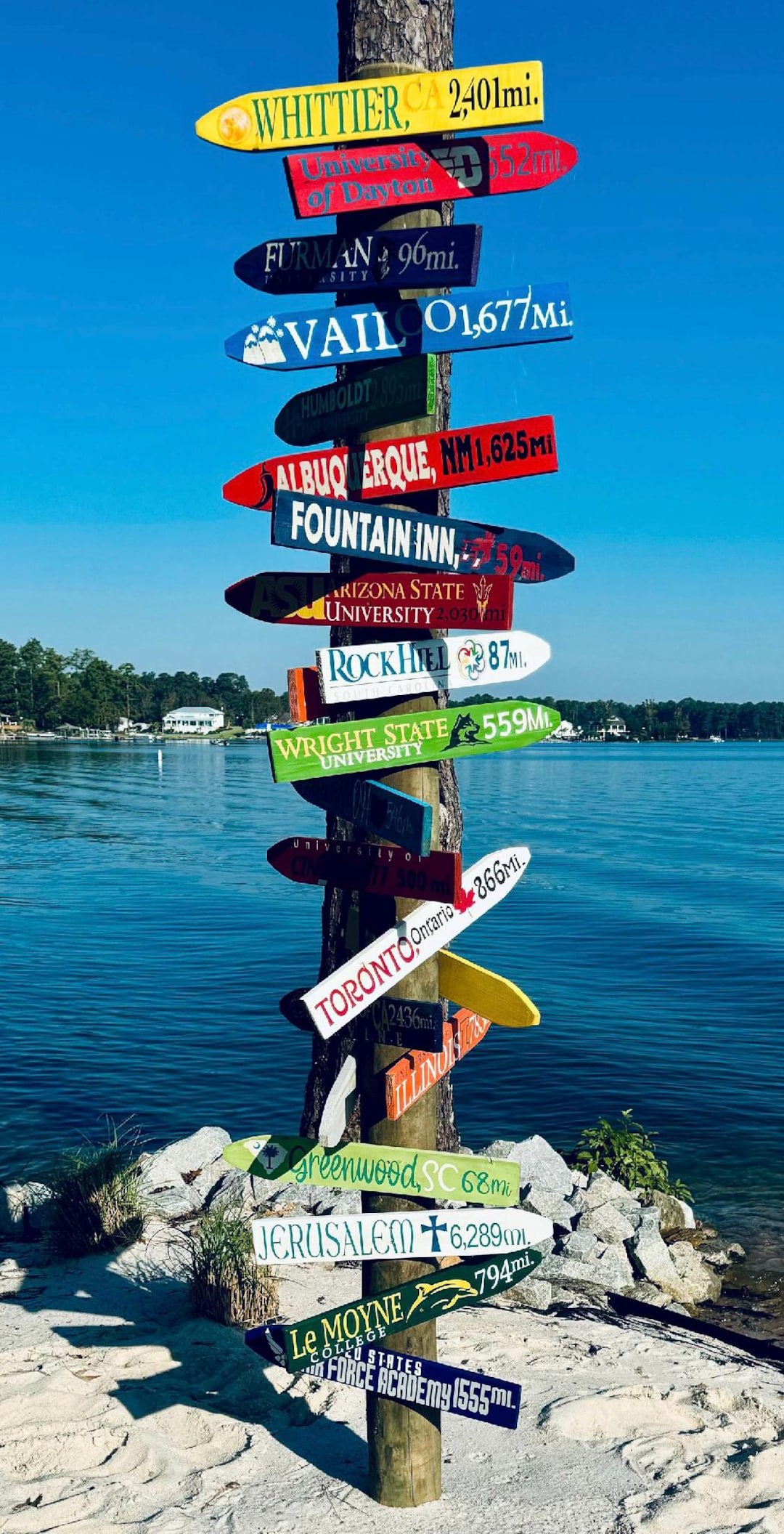 Travel Direction Signs. Perfect for Tiki Bars, Vacation Homes, or ...