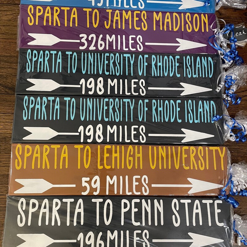 Handmade Wood Sign - Etsy