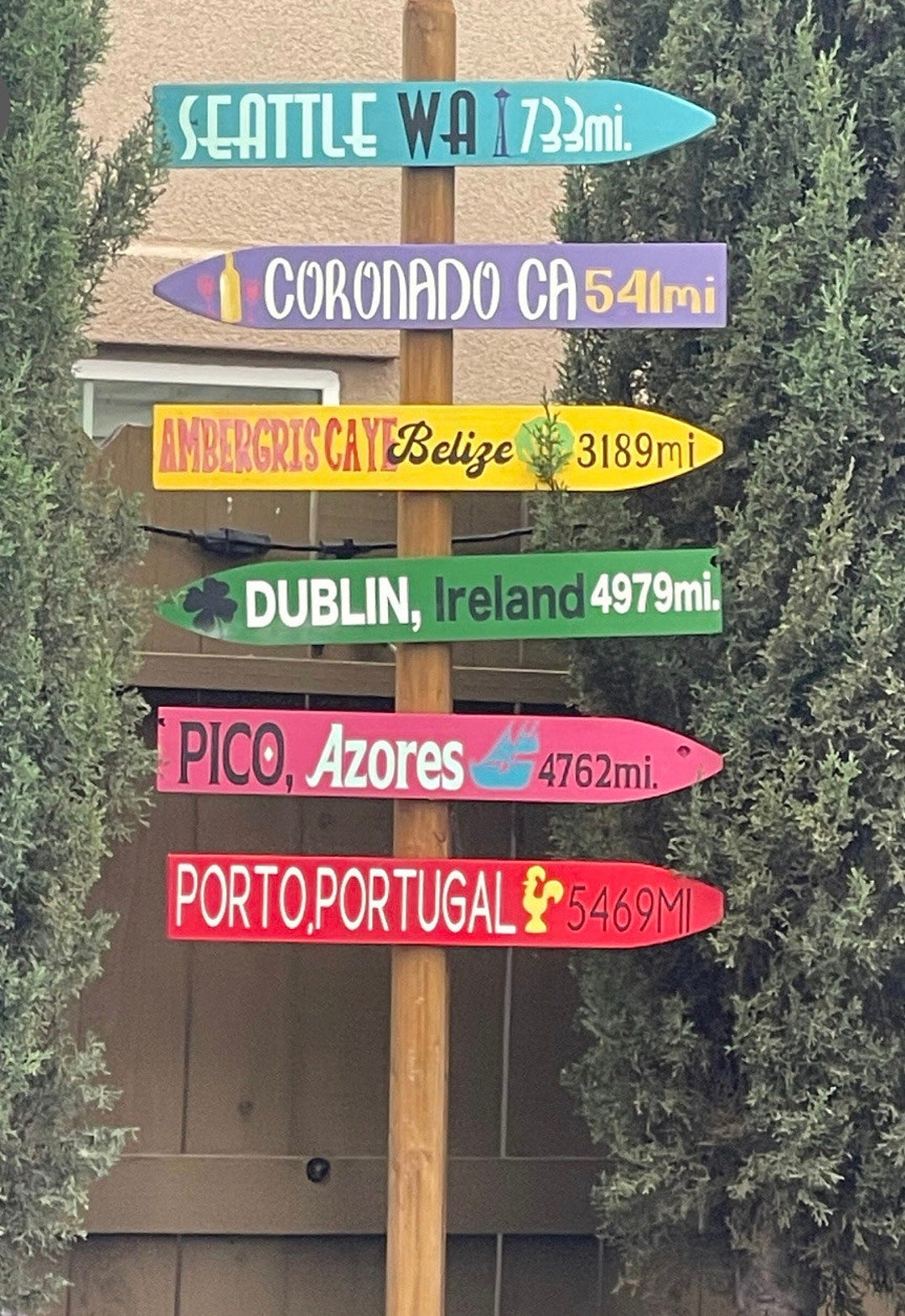 Travel Direction Signs. Perfect for Tiki Bars, Vacation Homes, or ...