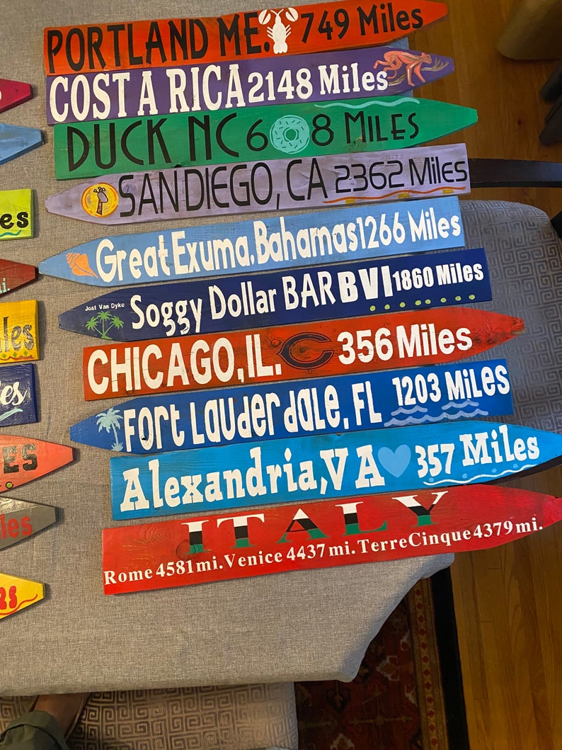 Custom Destination Mile Marker Signs – Personalized Just for You! - Etsy