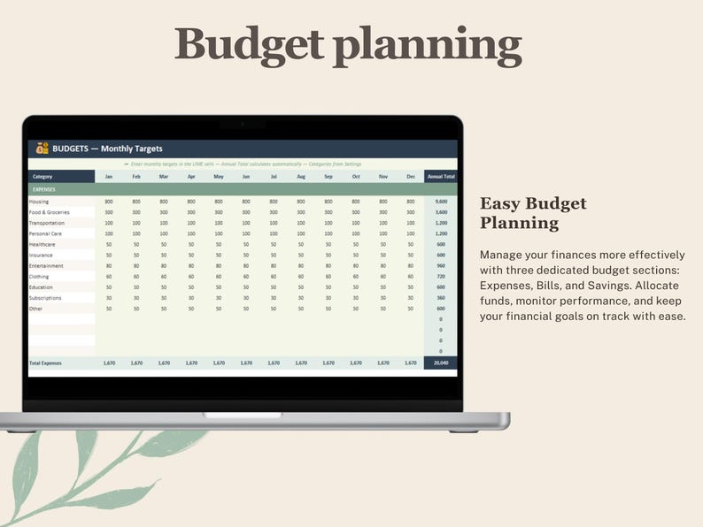 Annual Budget Tracker Spreadsheet Excel Monthly Planner Expense Income ...