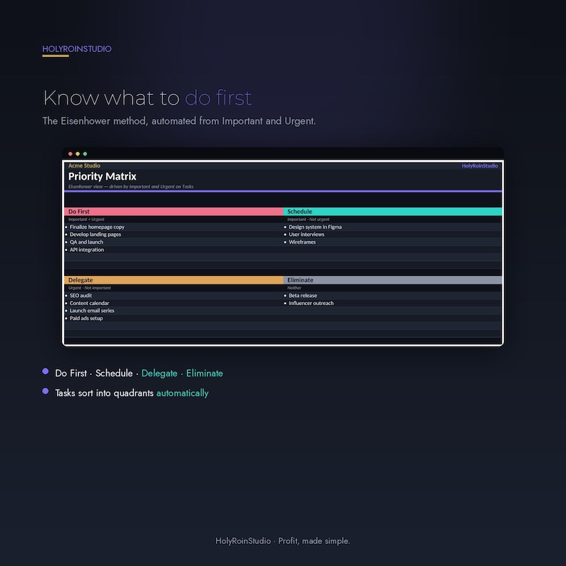 Project Planner Google Sheets Excel | Task Tracker Dashboard, Gantt ...