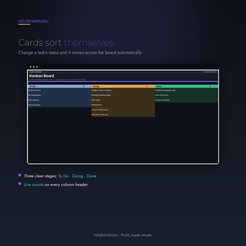 Project Planner Google Sheets Excel | Task Tracker Dashboard, Gantt ...