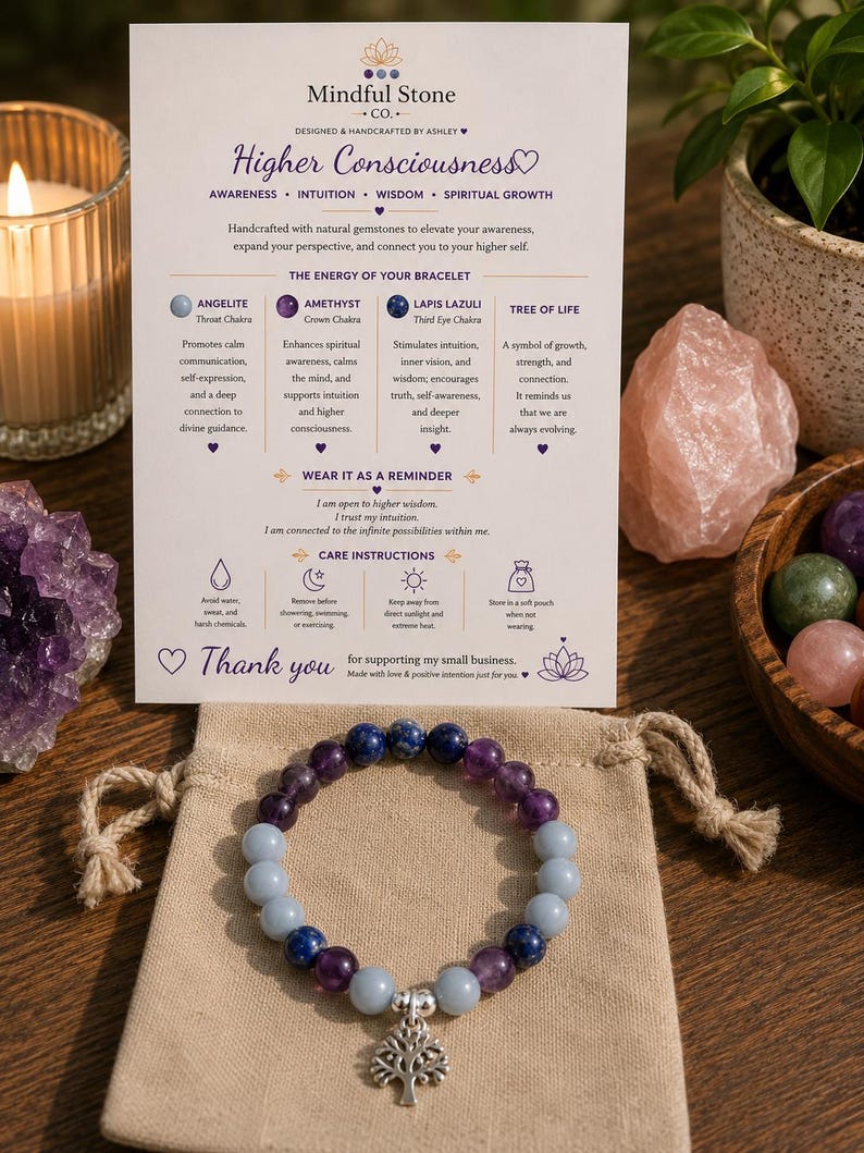 Amethyst Lapis Lazuli Angelite Gemstone Bracelet | Tree of Life Charm ...