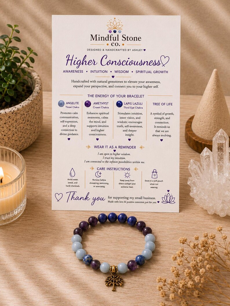 Amethyst Lapis Lazuli Angelite Gemstone Bracelet | Tree of Life Charm ...