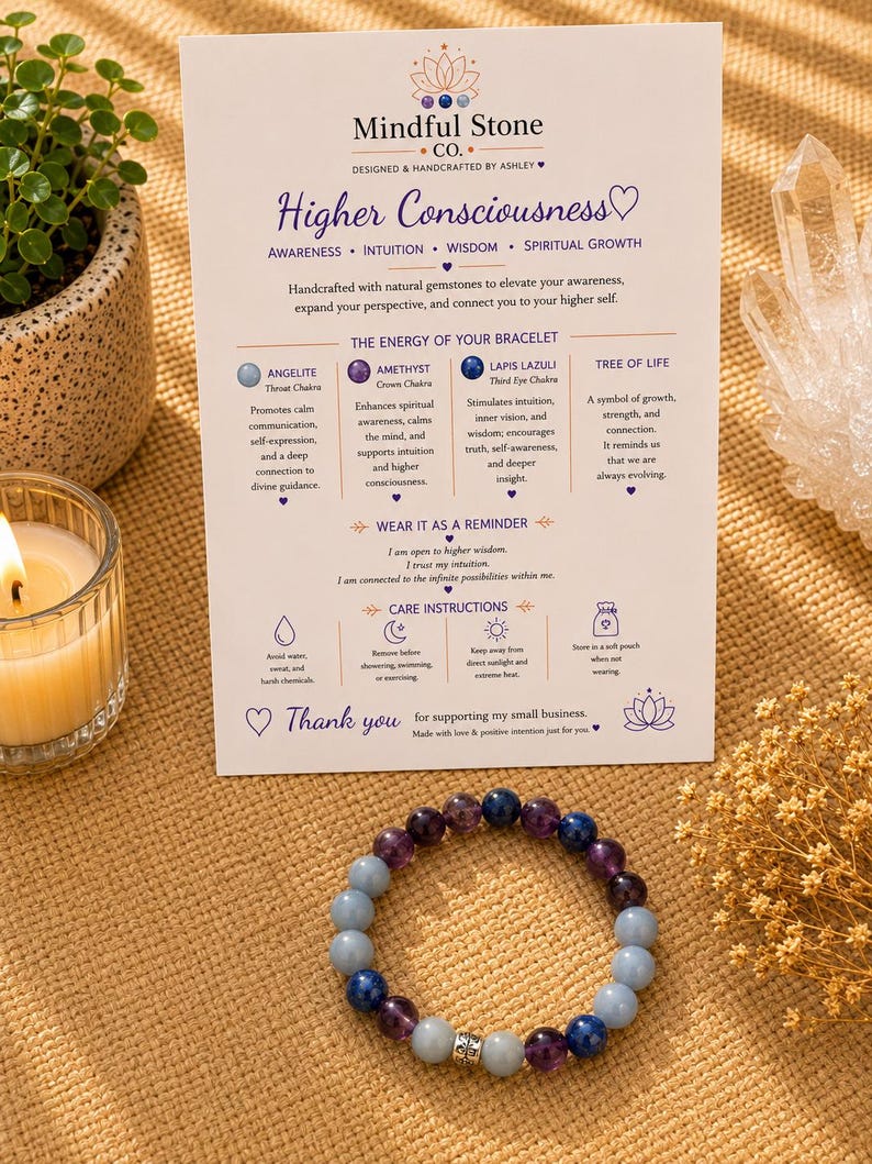 Amethyst Lapis Lazuli Angelite Gemstone Bracelet | Tree of Life Charm ...
