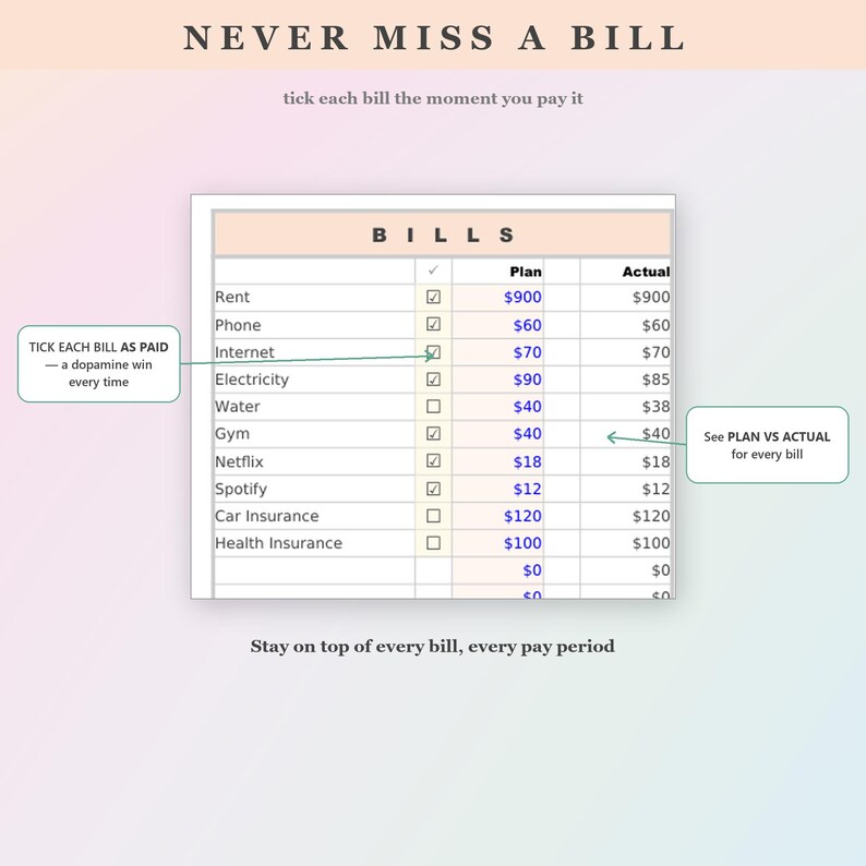 ADHD Biweekly Budget Planner | Paycheck Tracker, Plan Vs Actual (excel ...
