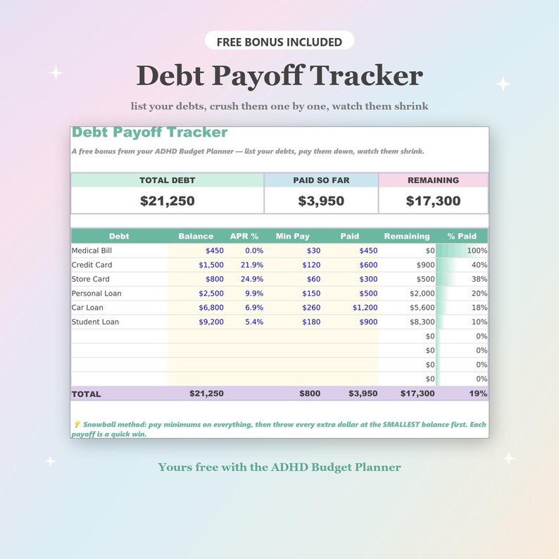 ADHD Budget Planner Spreadsheet | Biweekly Paycheck Budget Tracker ...