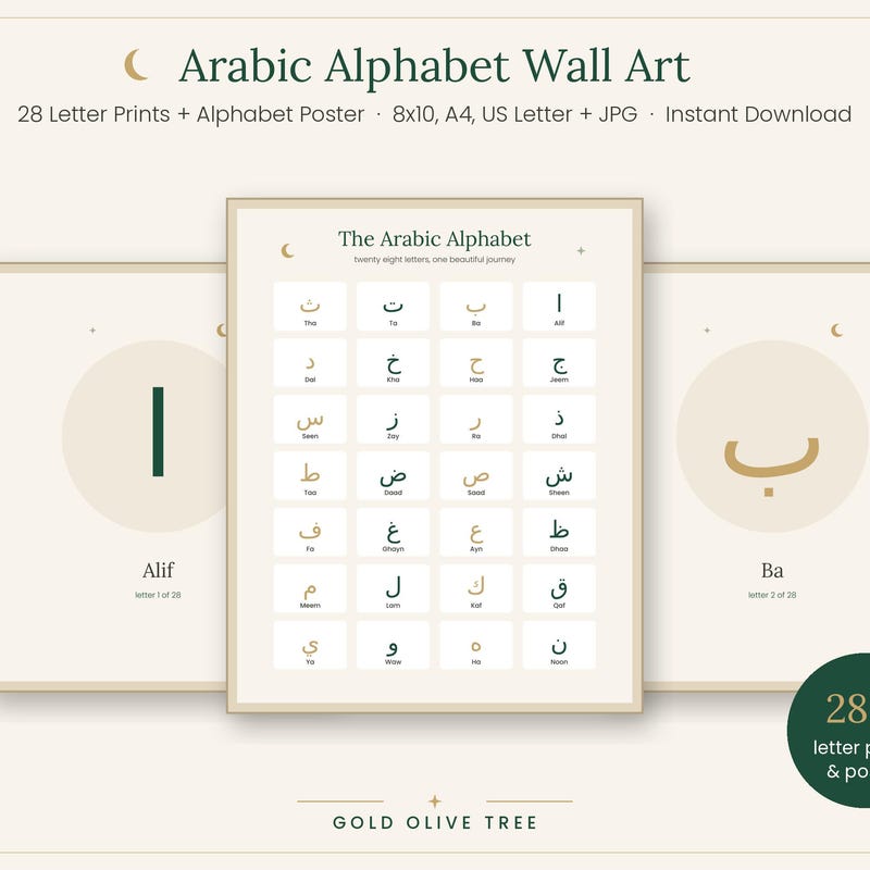 Green Islamic Posters - Etsy