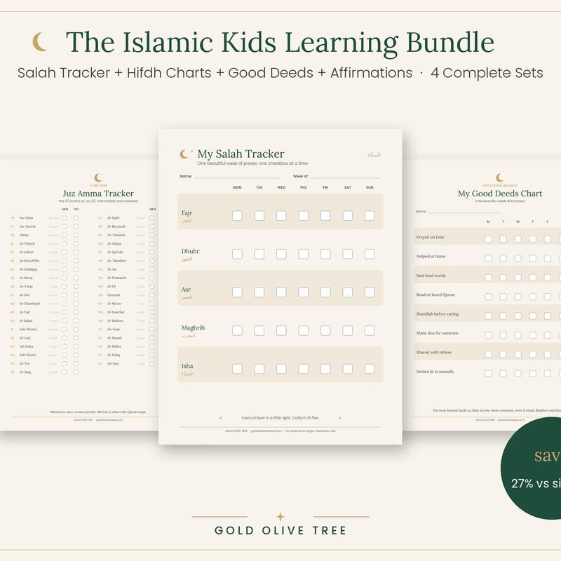 Islamic Gifts With Quran - 60+ Gift Ideas for 2026