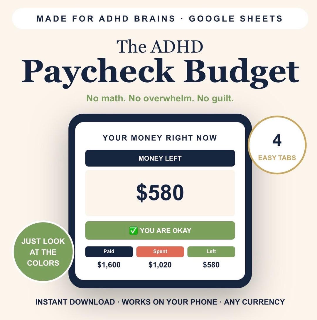 Budget Spreadsheet Google Sheet - Etsy