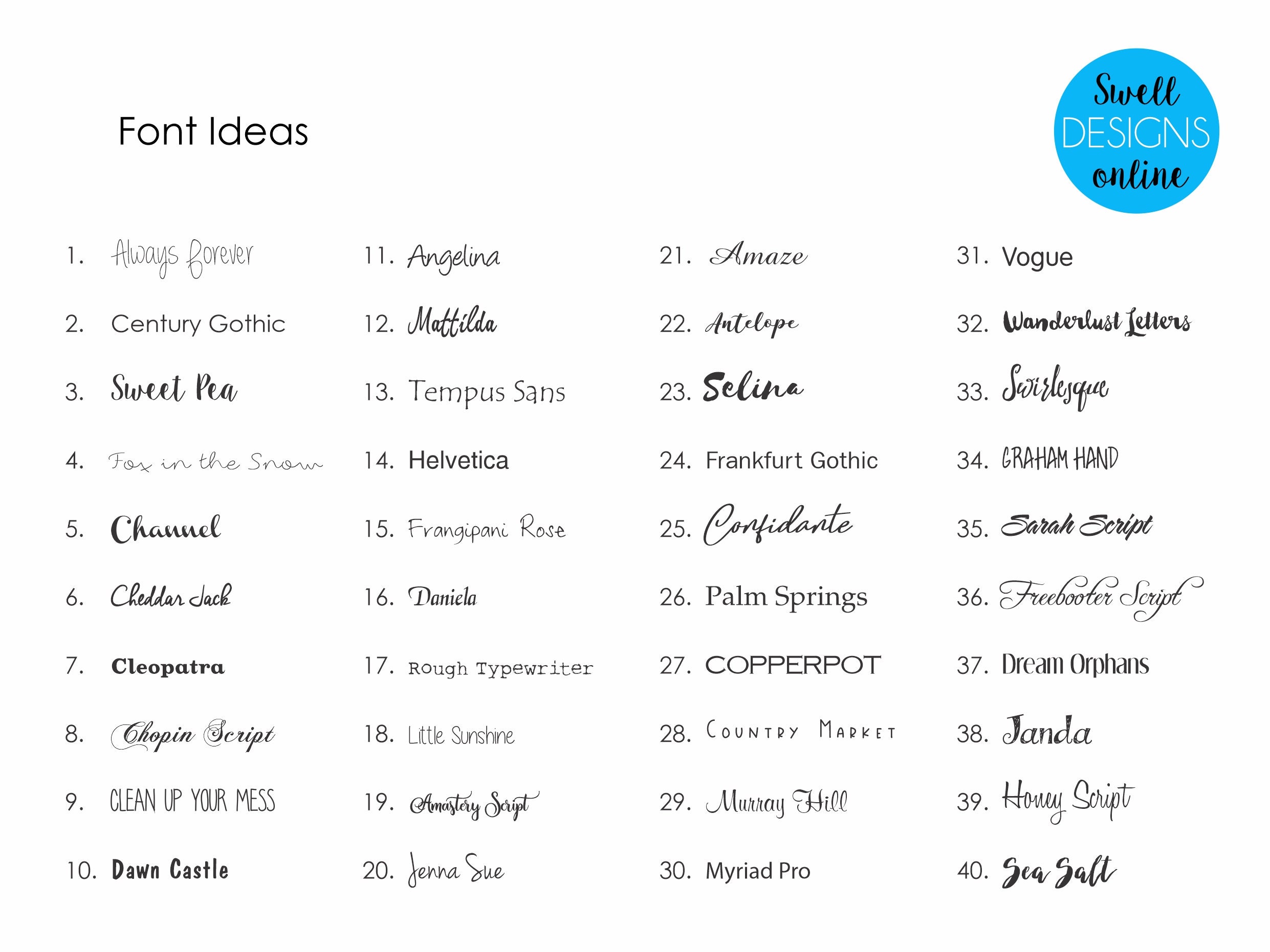 Logo Sticker Labels With Your Details Stickers for Glass - Etsy Australia