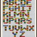 Building Blocks Cross Stitch Pattern, Digital Pattern , for Nameplates ...