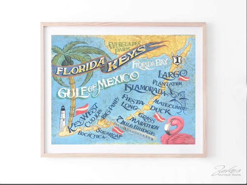 Florida Keys Map Print: Retro Beach Style Travel Art - Etsy