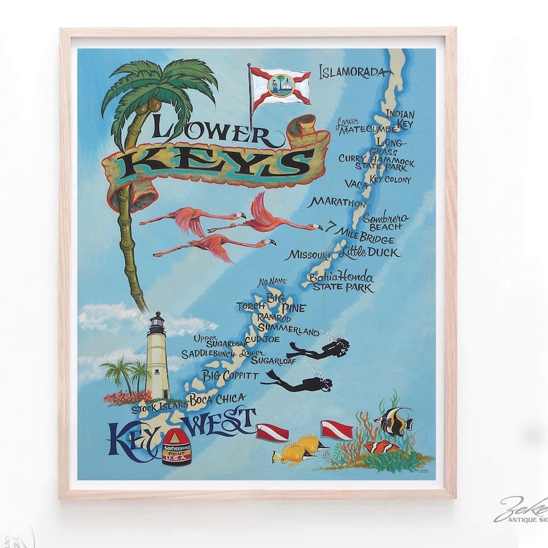 Florida Keys Poster - Etsy