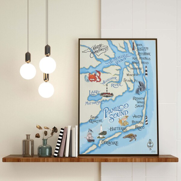 Outer Banks - Etsy