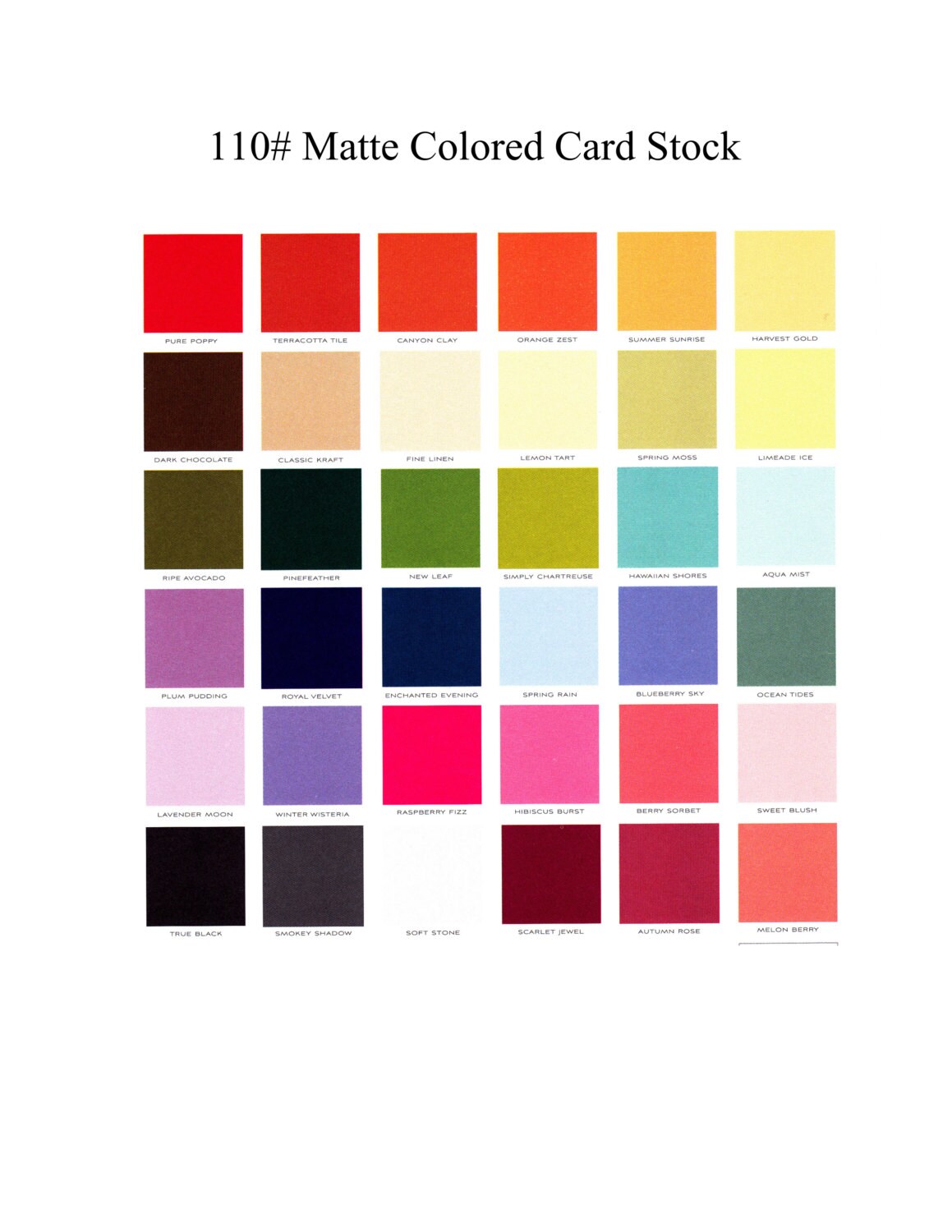 Mason Jar Table Numbers Wedding Table Numbers Country | Etsy