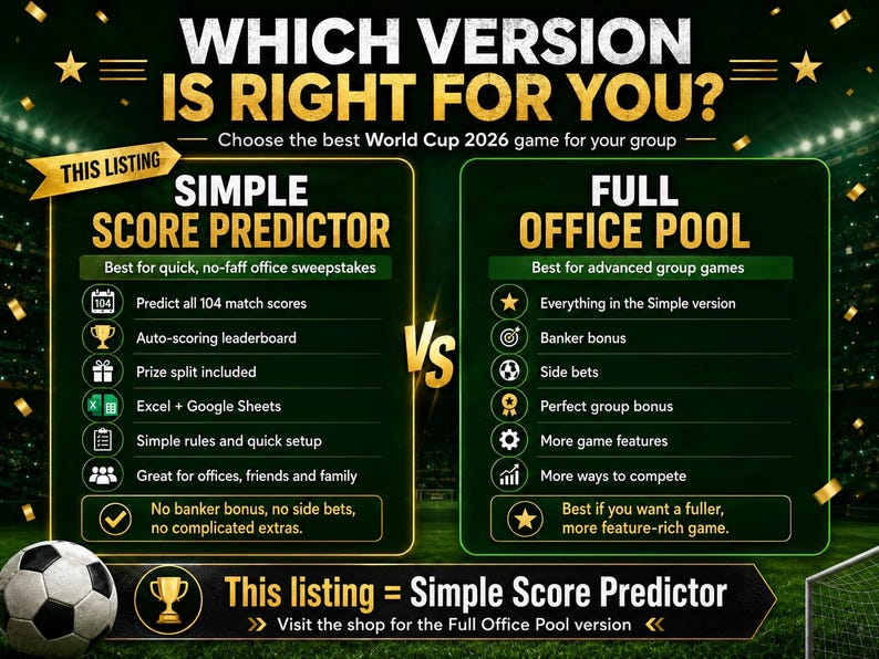 World Cup 2026 Score Predictor Spreadsheet, Simple Office Sweepstake ...